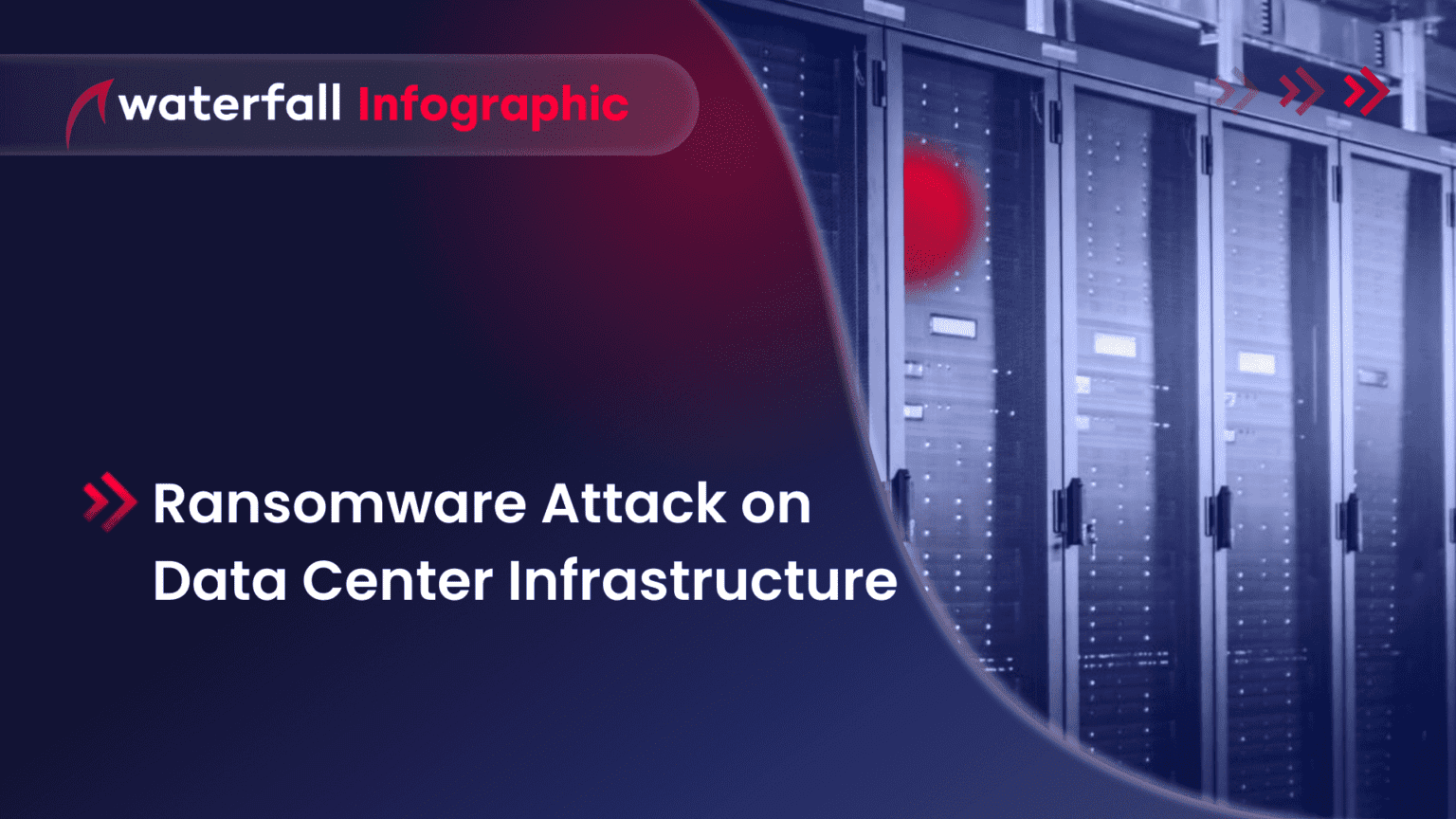 Ransomware Attack On Data Center Infrastructure Infographic Waterfall Security Solutions