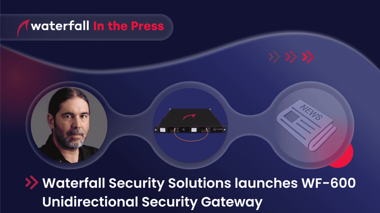 Waterfall Security Solutions launches WF-600 Unidirectional Security ...