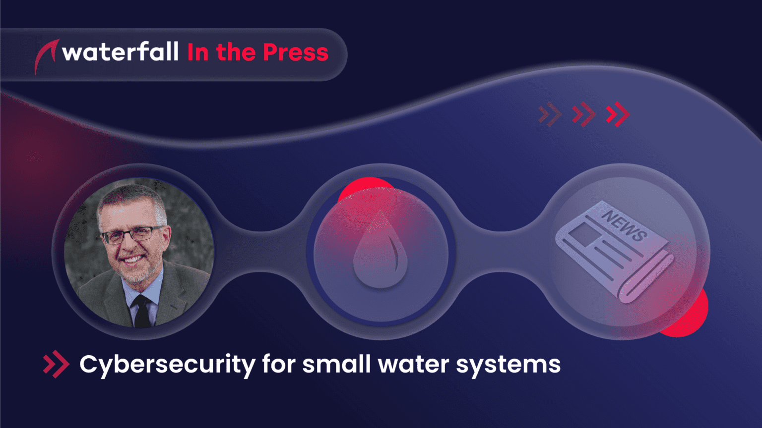 Cybersecurity for small water systems - Waterfall Security Solutions