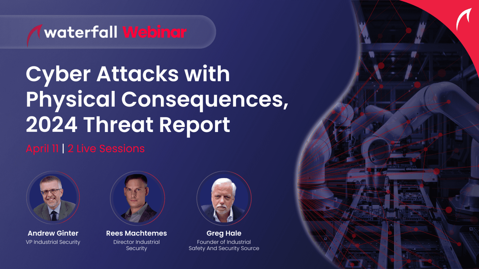 Cyber Attacks with Physical Consequences – 2024 Threat Report ...