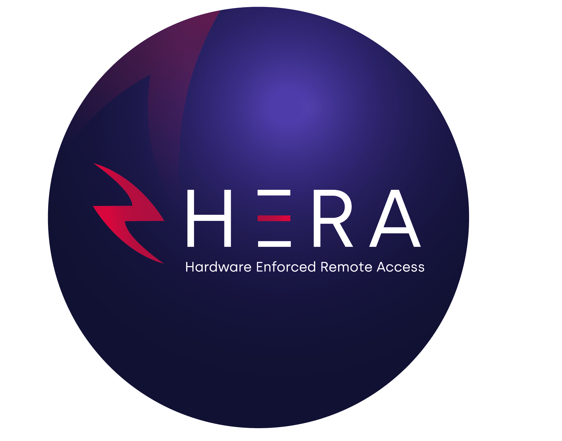 HERA - Waterfall Security Solutions