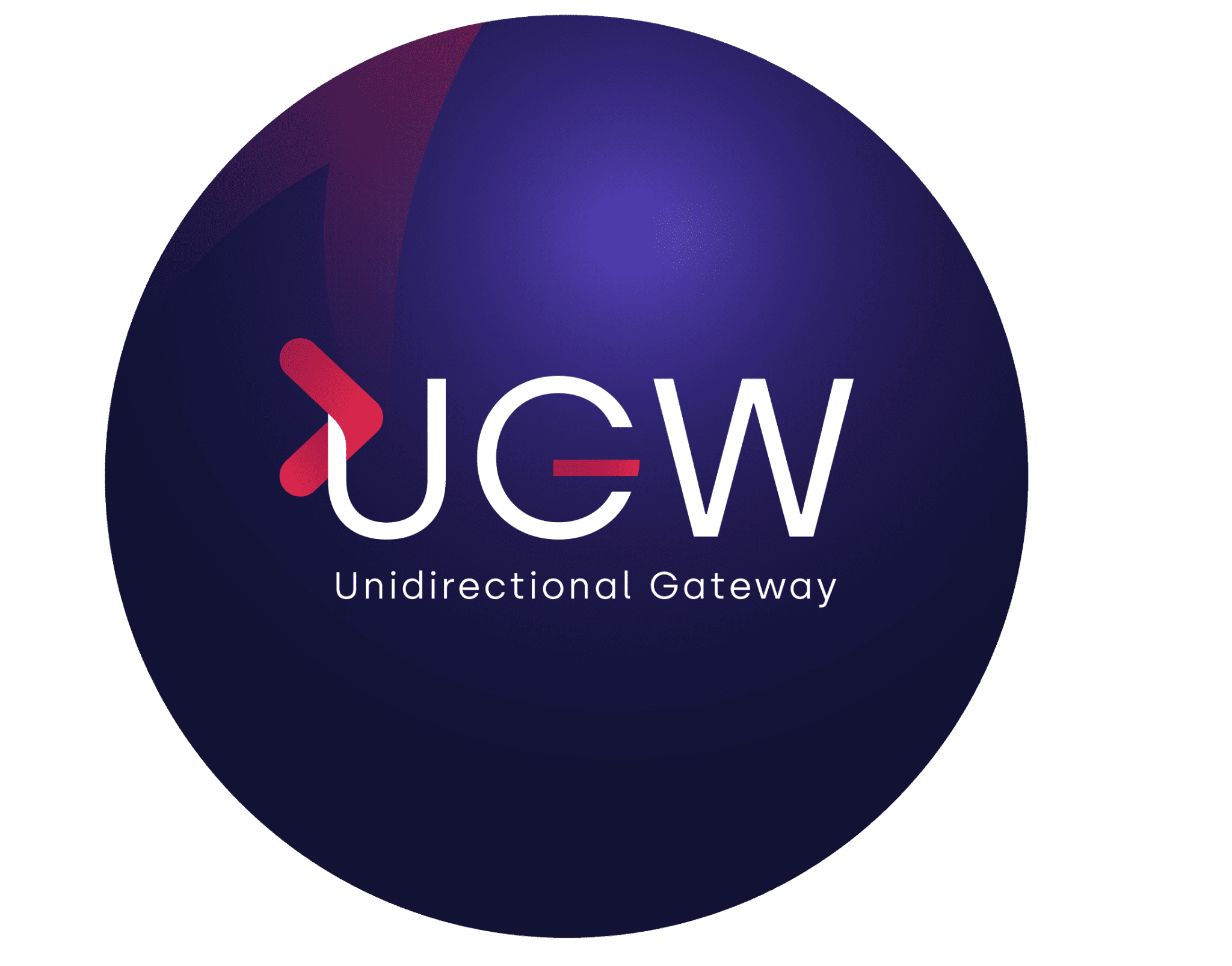 Unidirectional Security Gateways - Waterfall Security Solutions