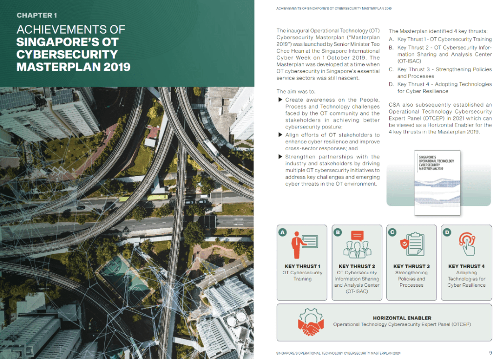 Singapore's OT Cybersecurity Masterplan: Secure-by-Design